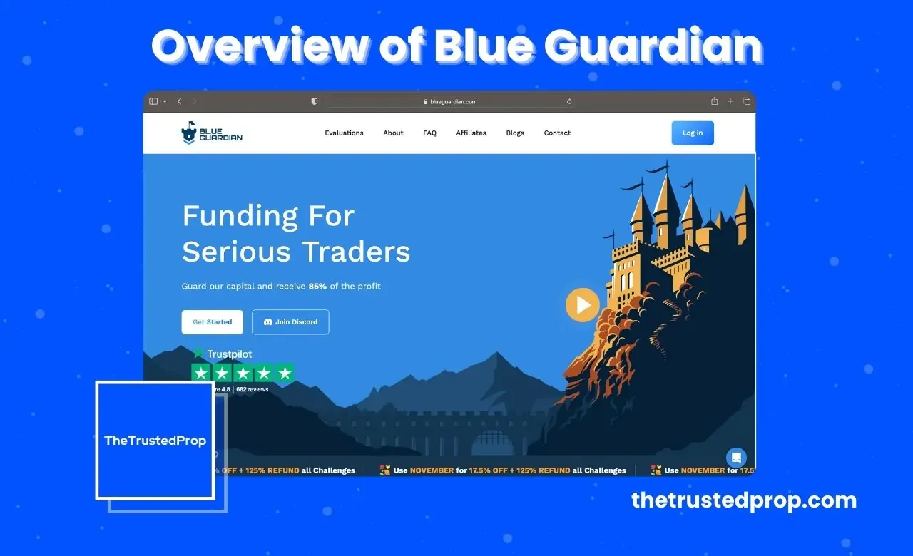 Overview of Blue Guardian Forex Prop Firm | The Trusted Prop