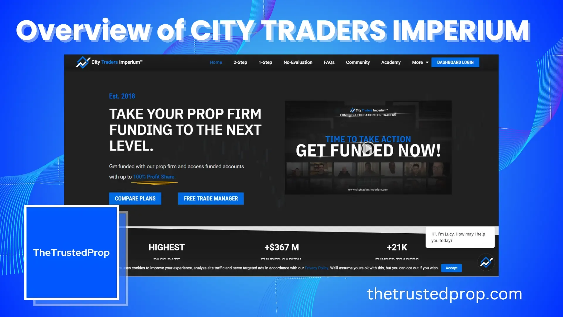 Overview of City Traders Imperium Forex Prop Firm | The Trusted Prop