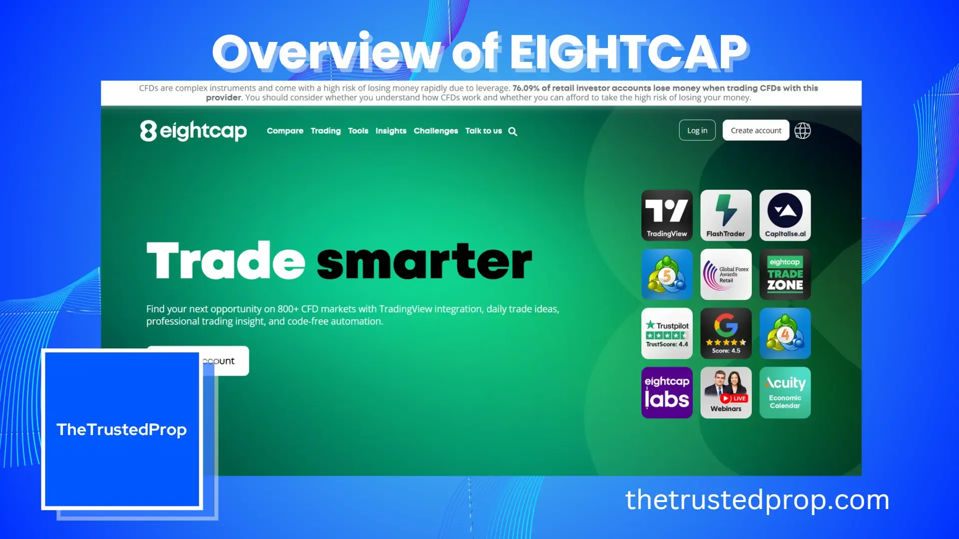 Overview of EightCap | The Trusted Prop