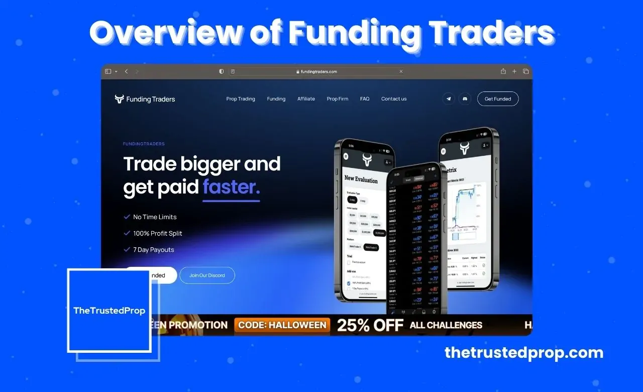 Overview of Funding Traders Forex Prop Firm | The Trusted Prop