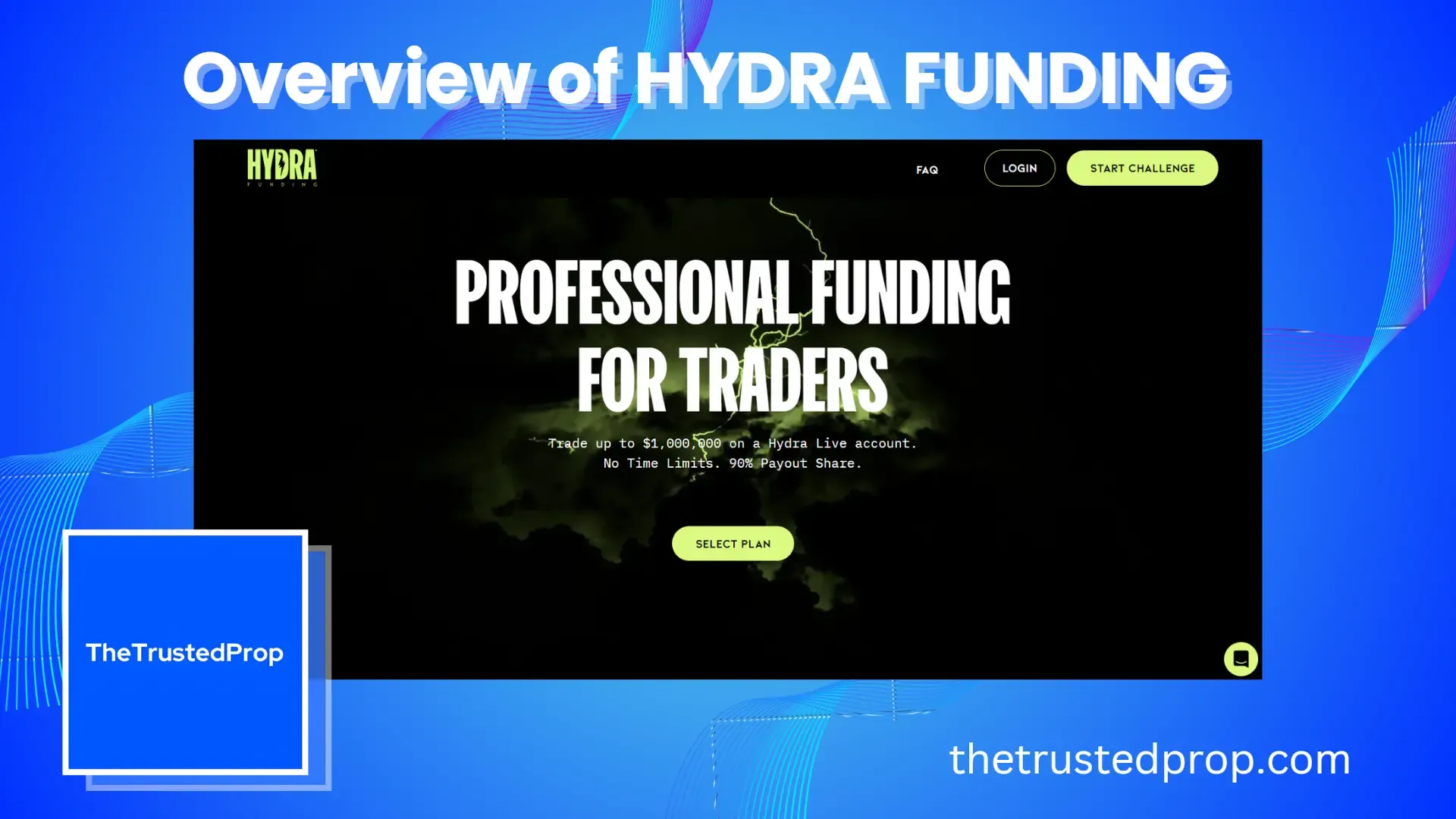 Overview of Hydra Funding Forex Prop Firm | The Trusted Prop