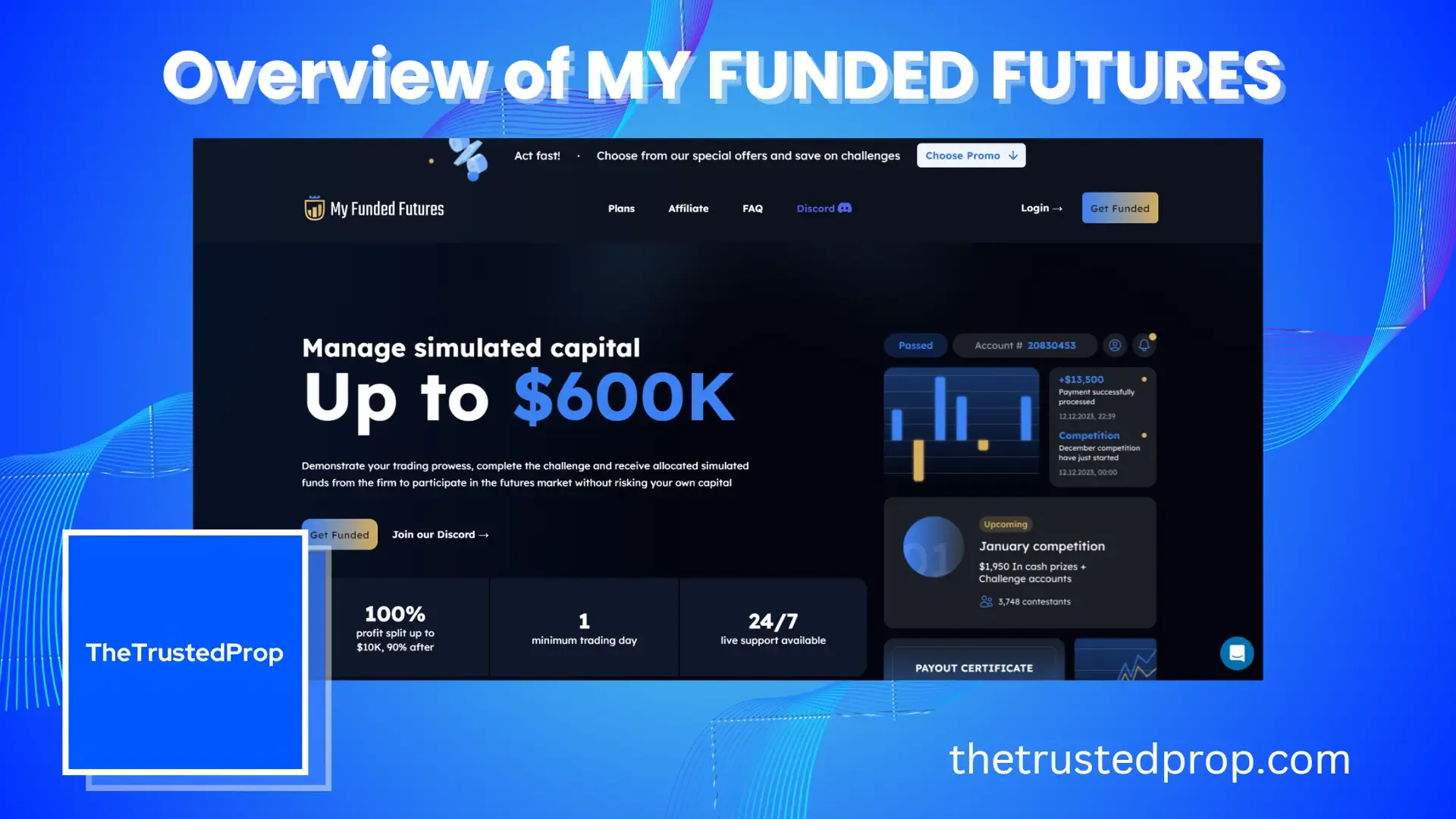 Overview of My Funded Futures Prop Firm | The Trusted Prop