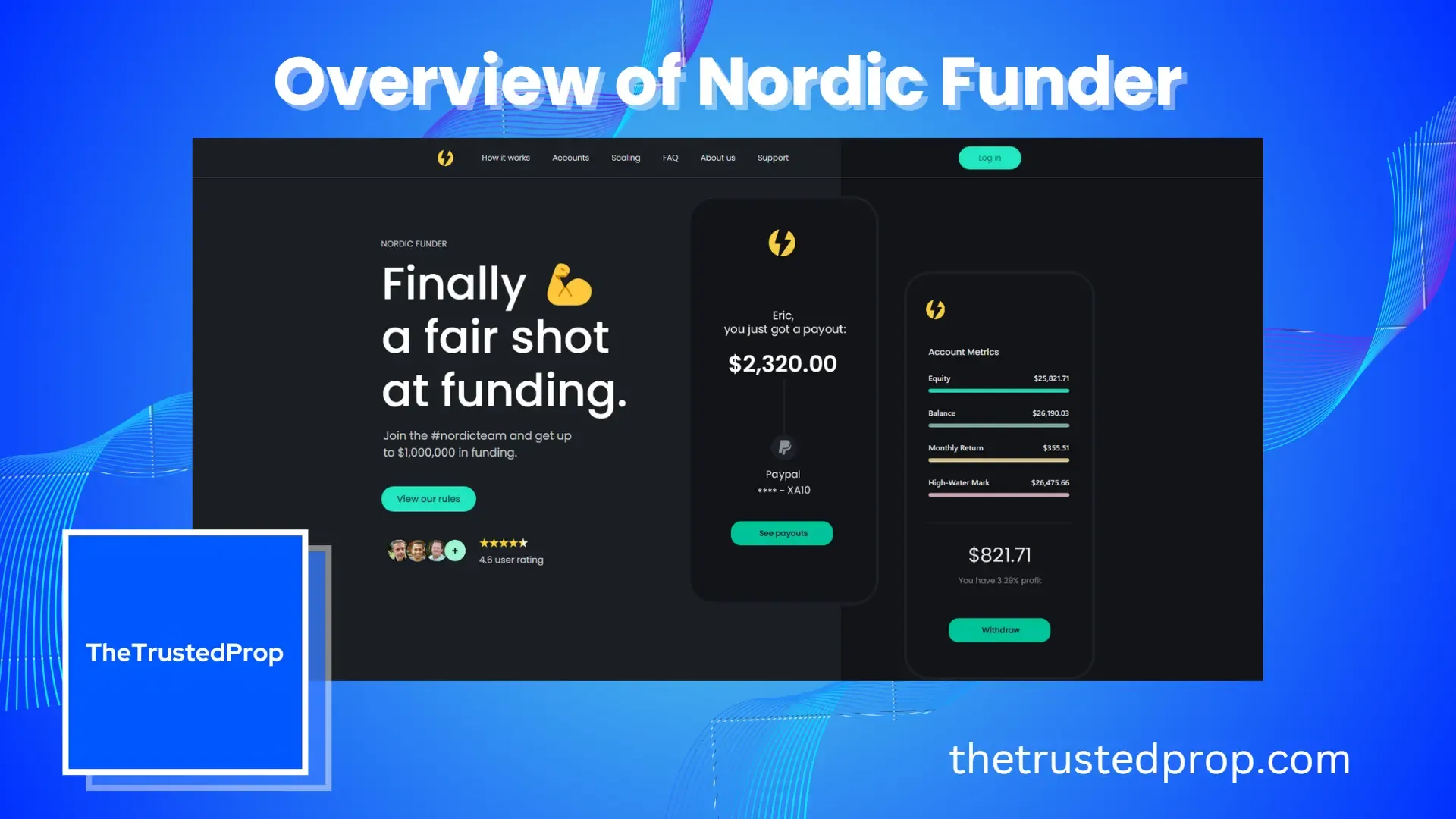 Overview of Nordic Funder Forex Prop Firm | The Trusted Prop