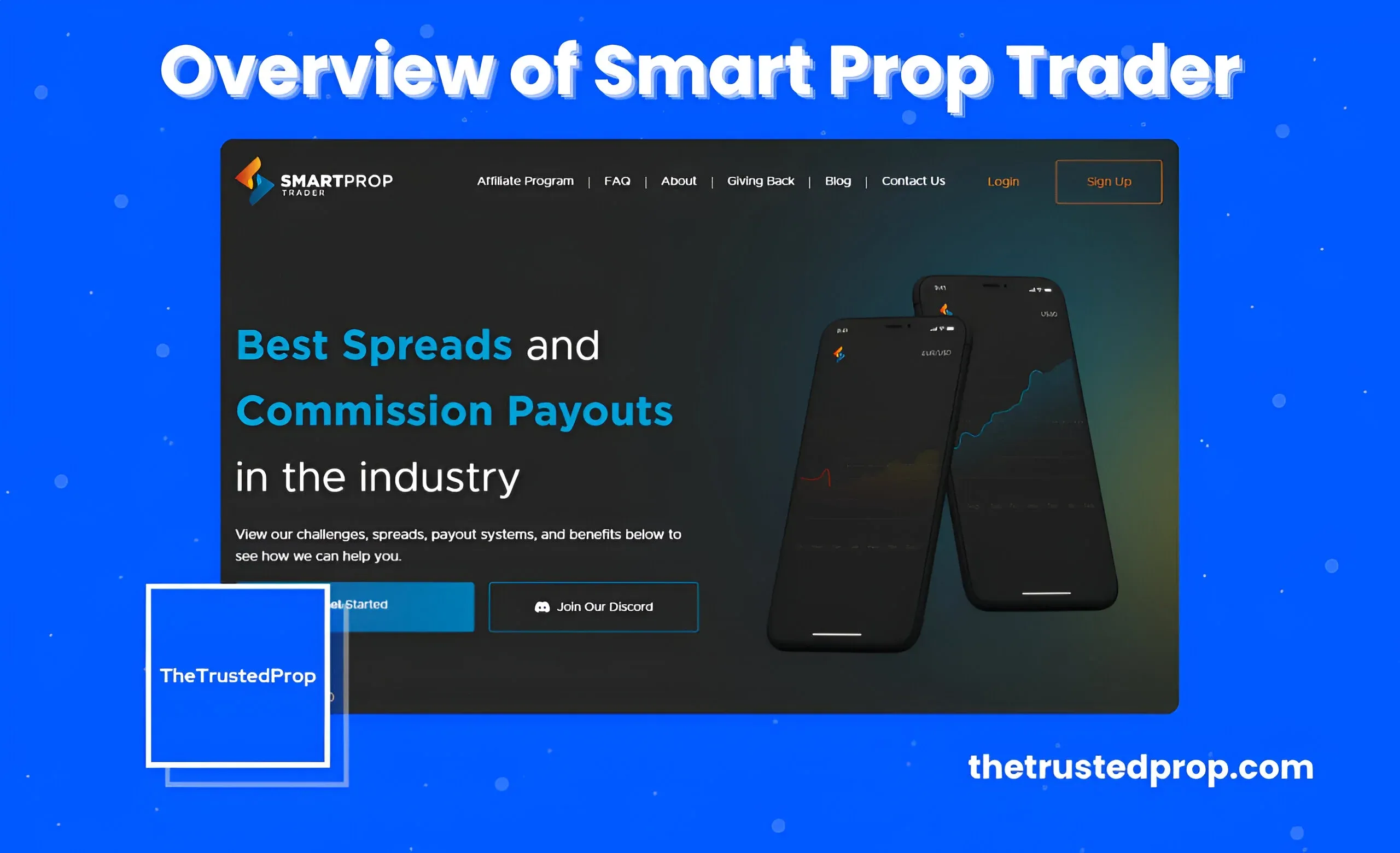 A Brief Overview of Smart Prop Trader | The Trusted Prop