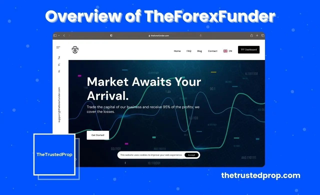 Overview of TheForexFunder Prop Firm | The Trusted Prop