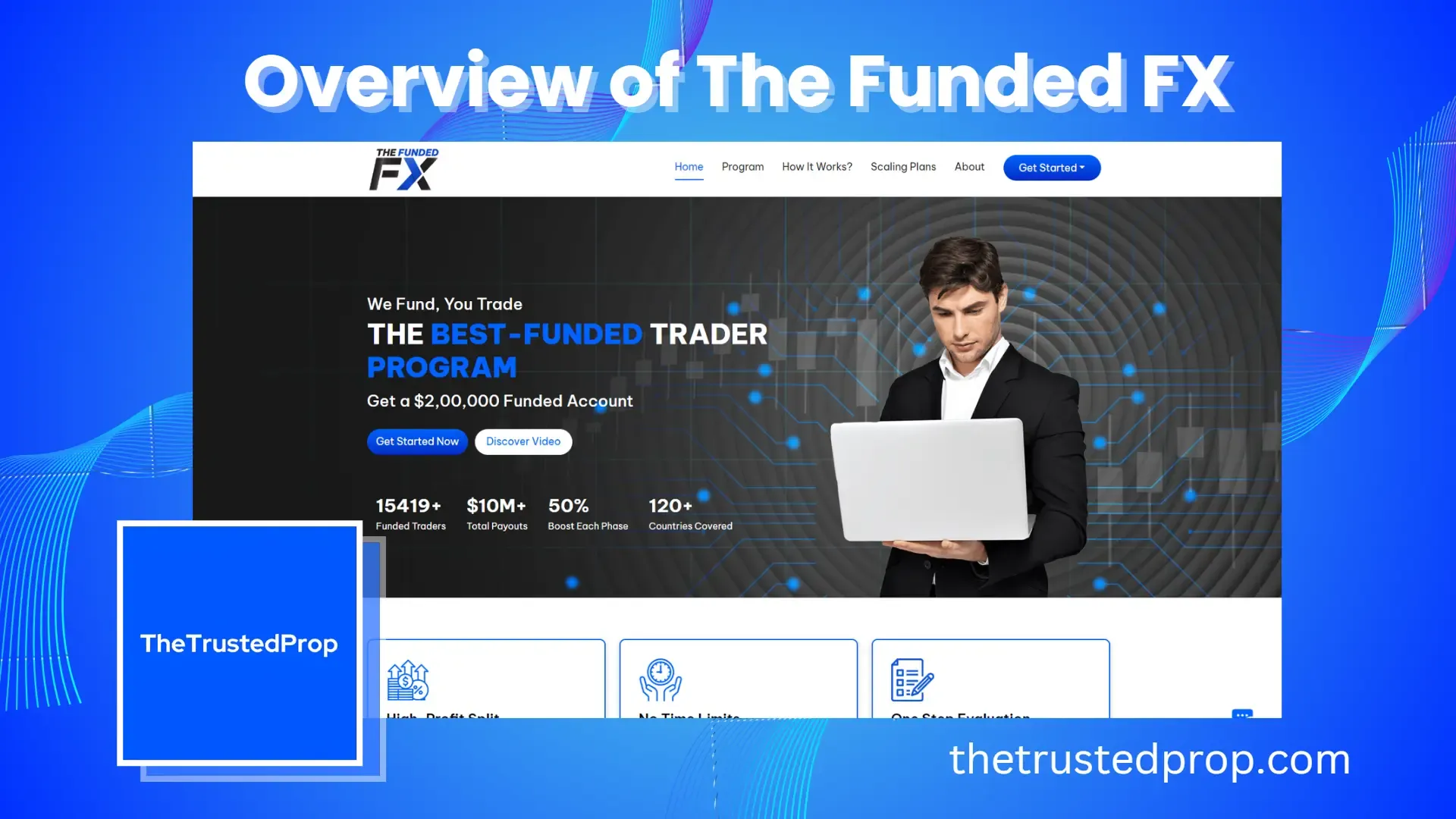 Overview of The Funded FX | The Trusted Prop