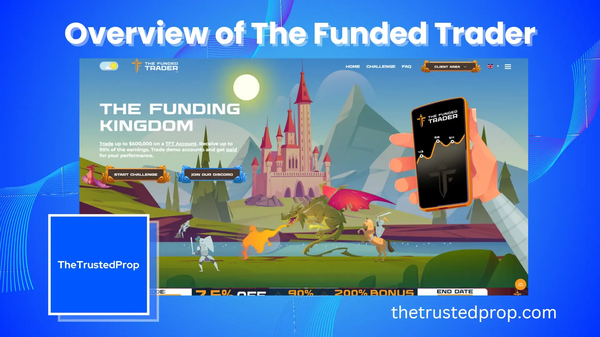 Overview of The Funded Trader Forex Prop Firm | The Trusted Prop