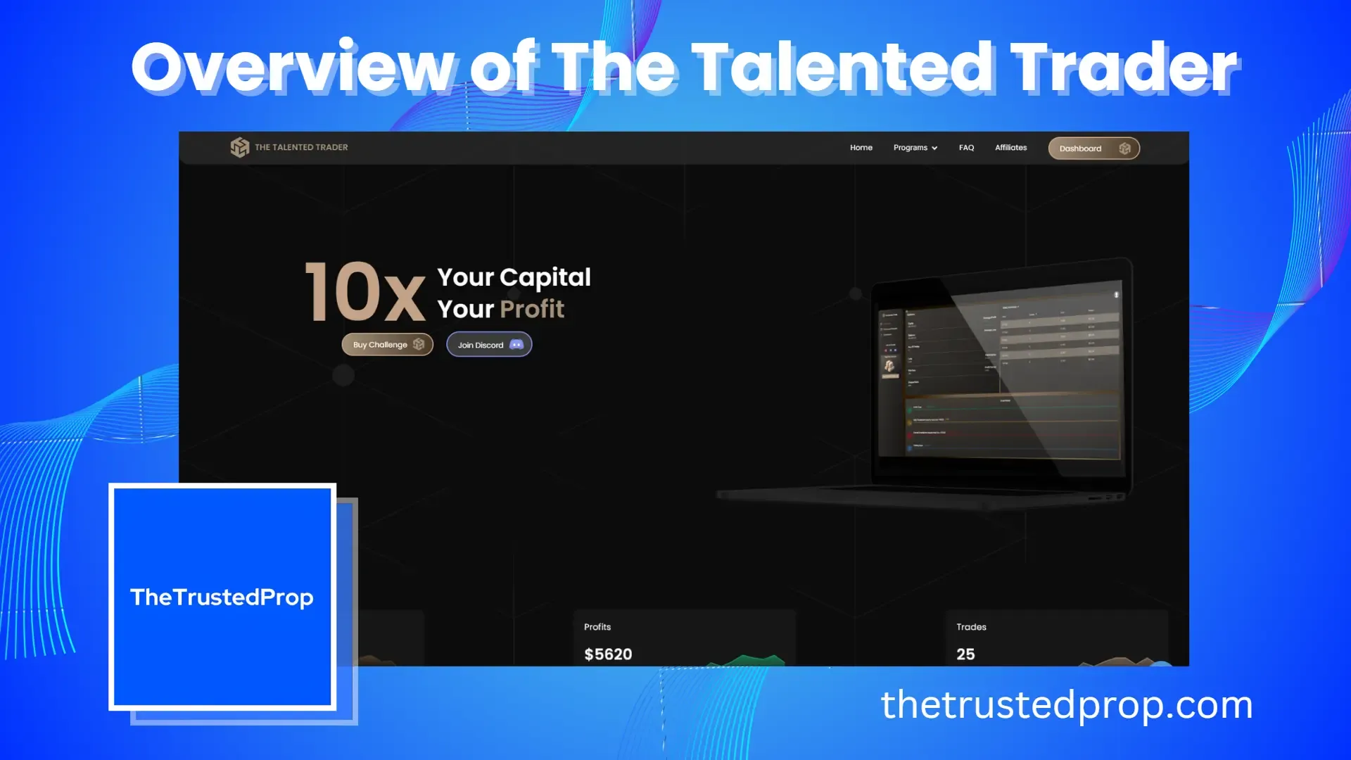 Overview of The Talented Trader Forex Prop Firm | The Trusted Prop