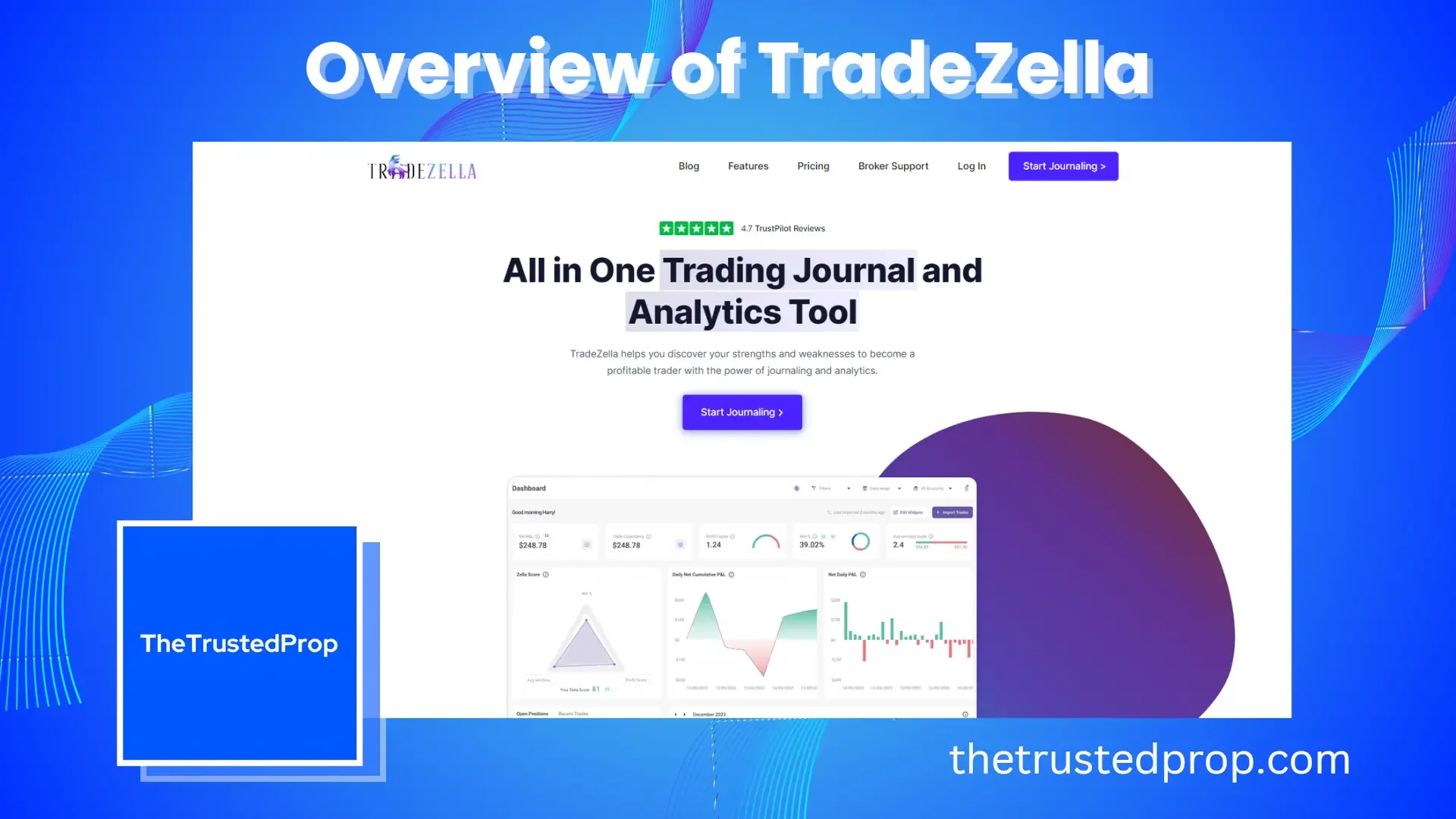 Overview of Tradezella Trade Copier | The Trusted Prop