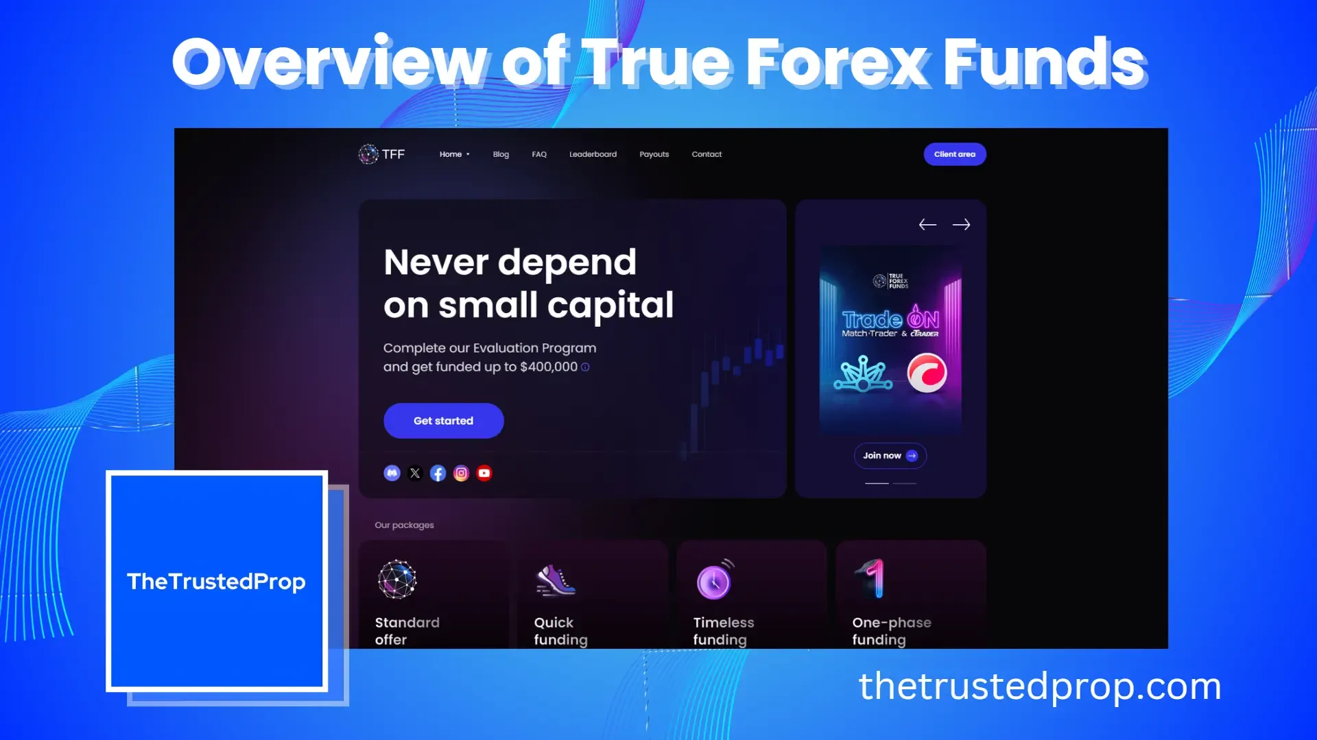 Overview of True Forex Funds Forex Prop Firm | The Trusted Prop