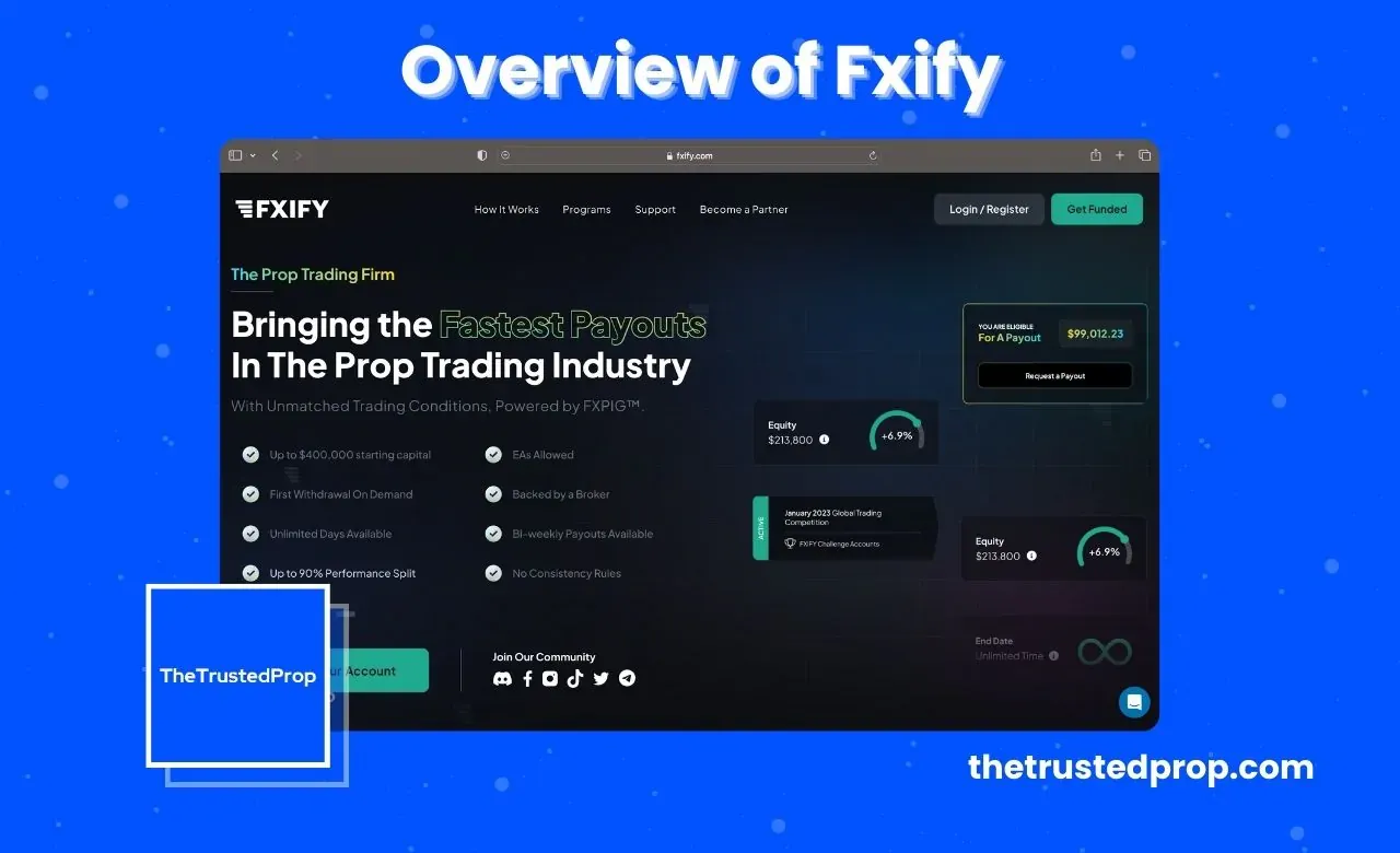 Overview of Fxify Forex Prop Firm | The Trusted Prop