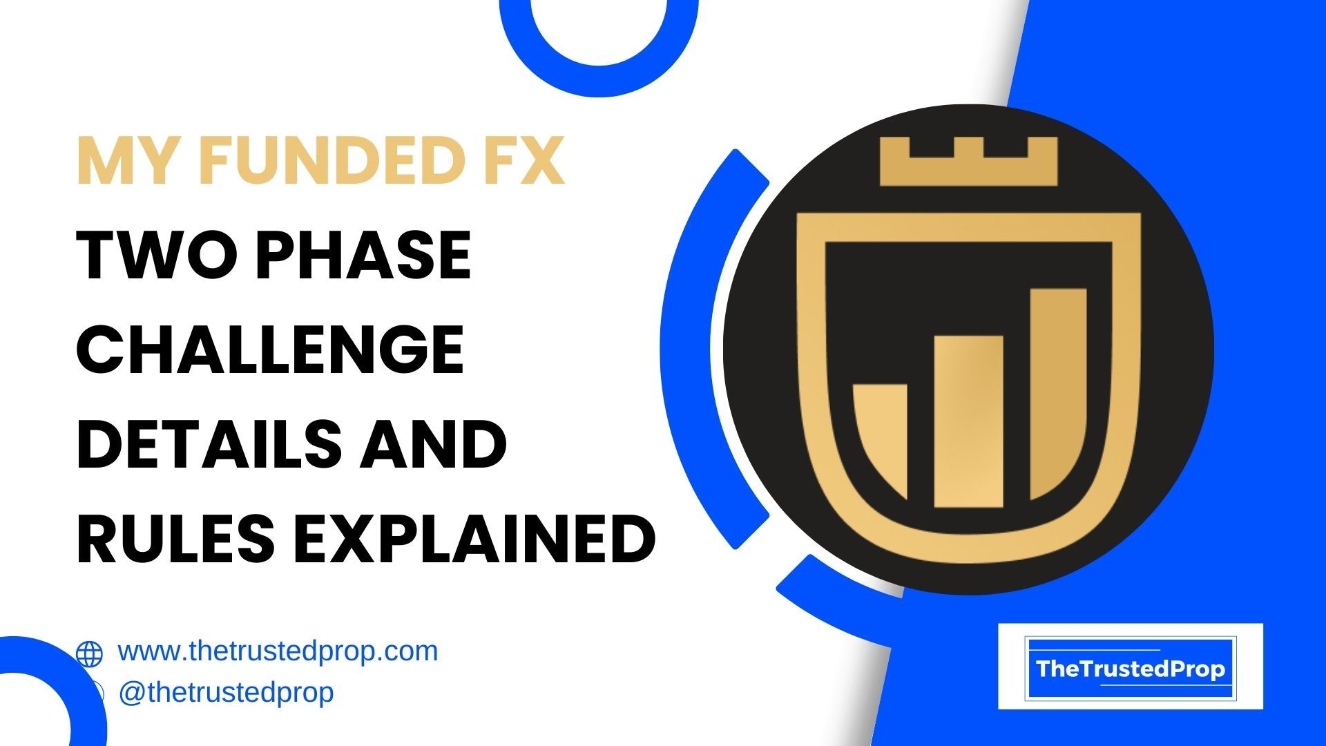 My Funded FX Two Phase Challenge Details and Rules Explained | The Trusted Prop