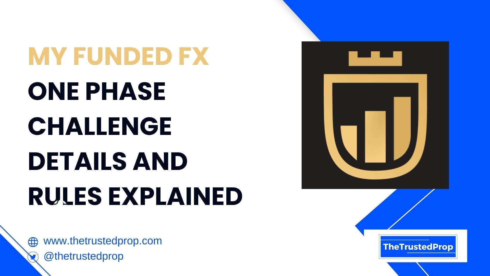 My Funded FX One Phase Challenge Details and Rules Explained | The Trusted Prop