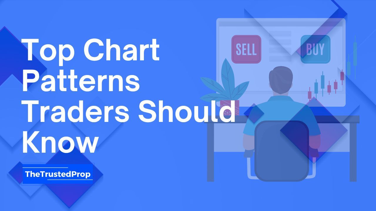 Top Chart Patterns Traders Should Know | The Trusted Prop