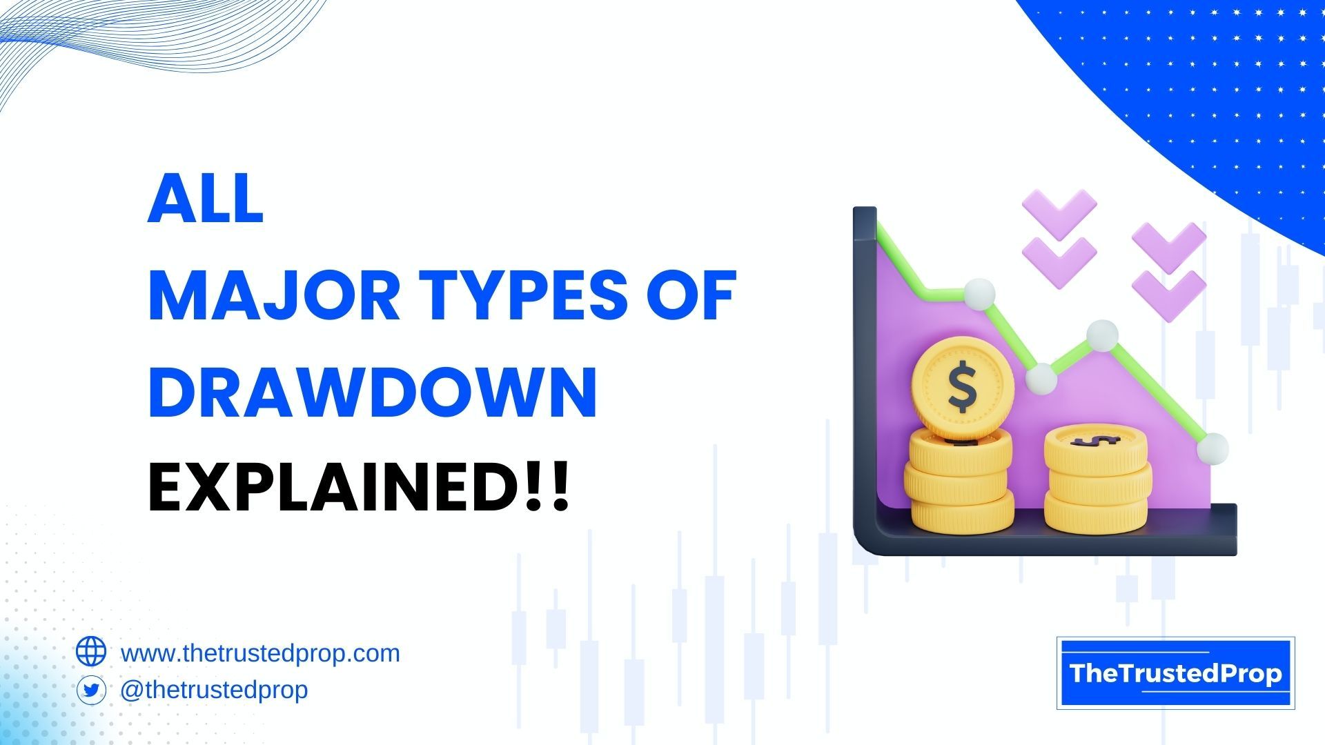 All 4 Types of Drawdown Explained | The Trusted Prop