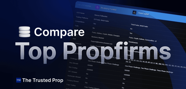 Compare Top Prop Firms in 2025 – Find the Best Match for You | The ...