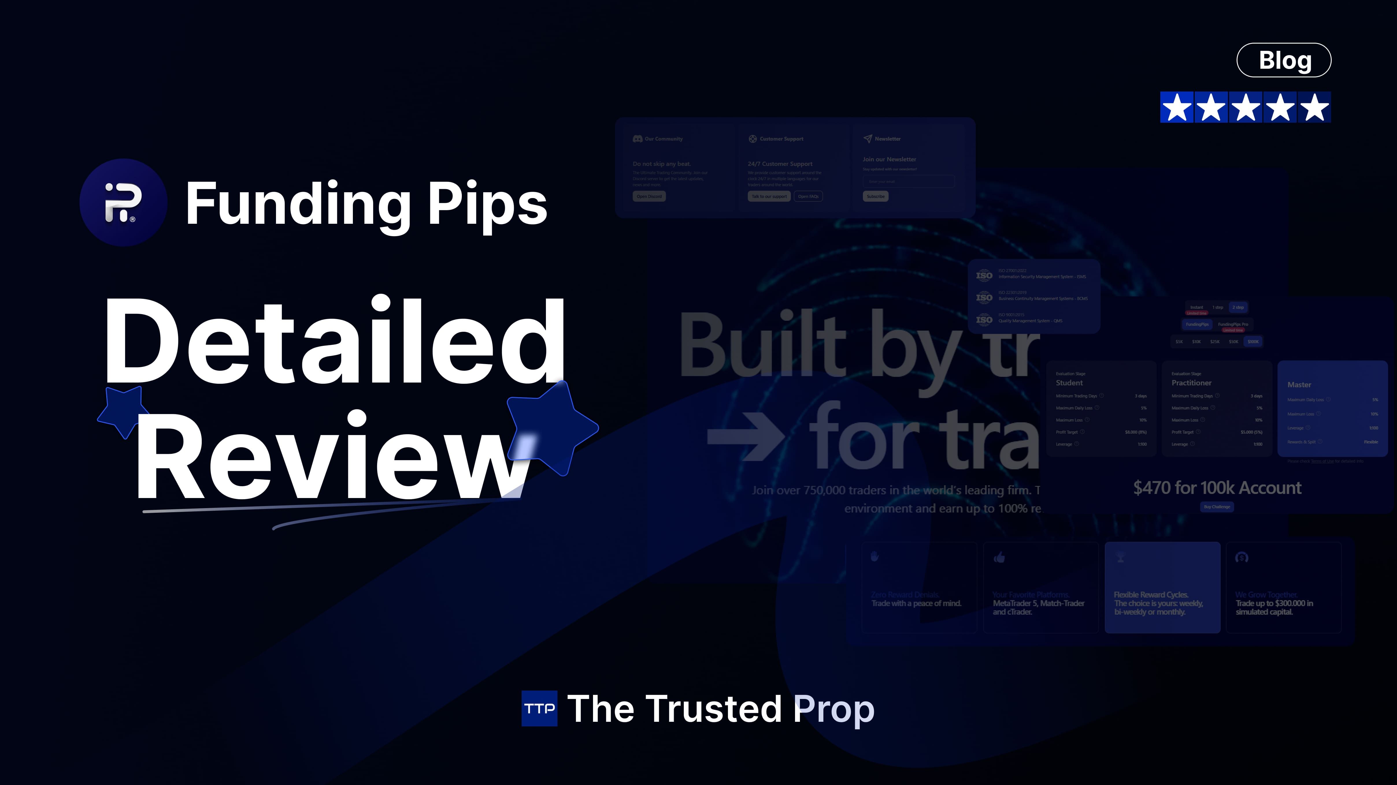 A detailed Review of Funding Pips | The Trusted Prop