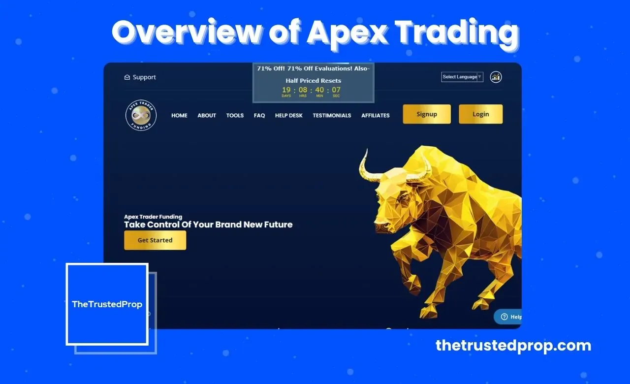 Overview of Apex Trading Forex Prop Firm | The Trusted Prop