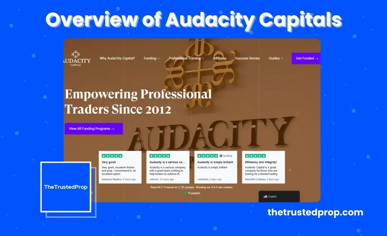 Overview of Audacity Capitals Forex Prop Firm | The Trusted Prop