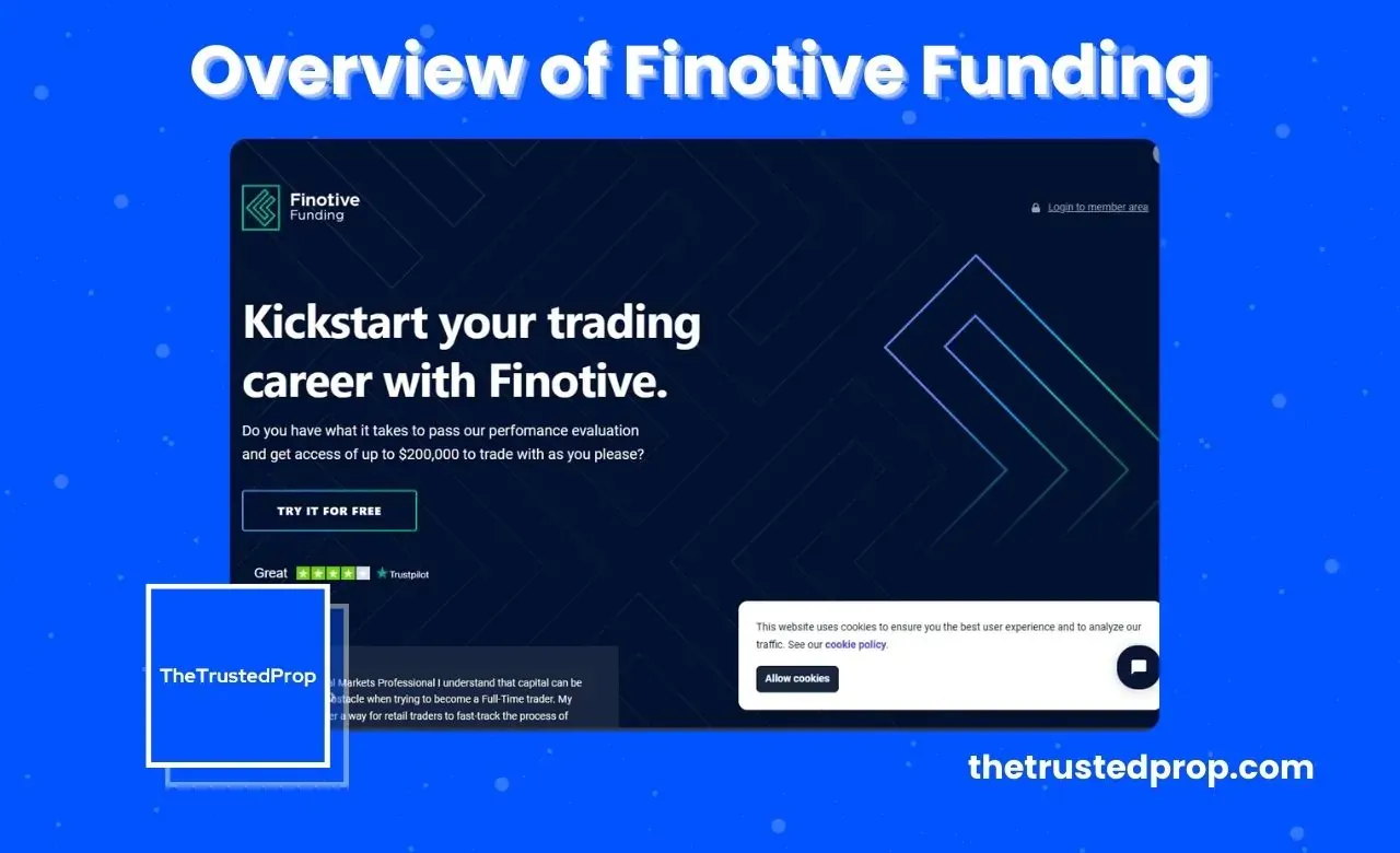 Overview of Finotive Funding Forex Prop Firm | The Trusted Prop
