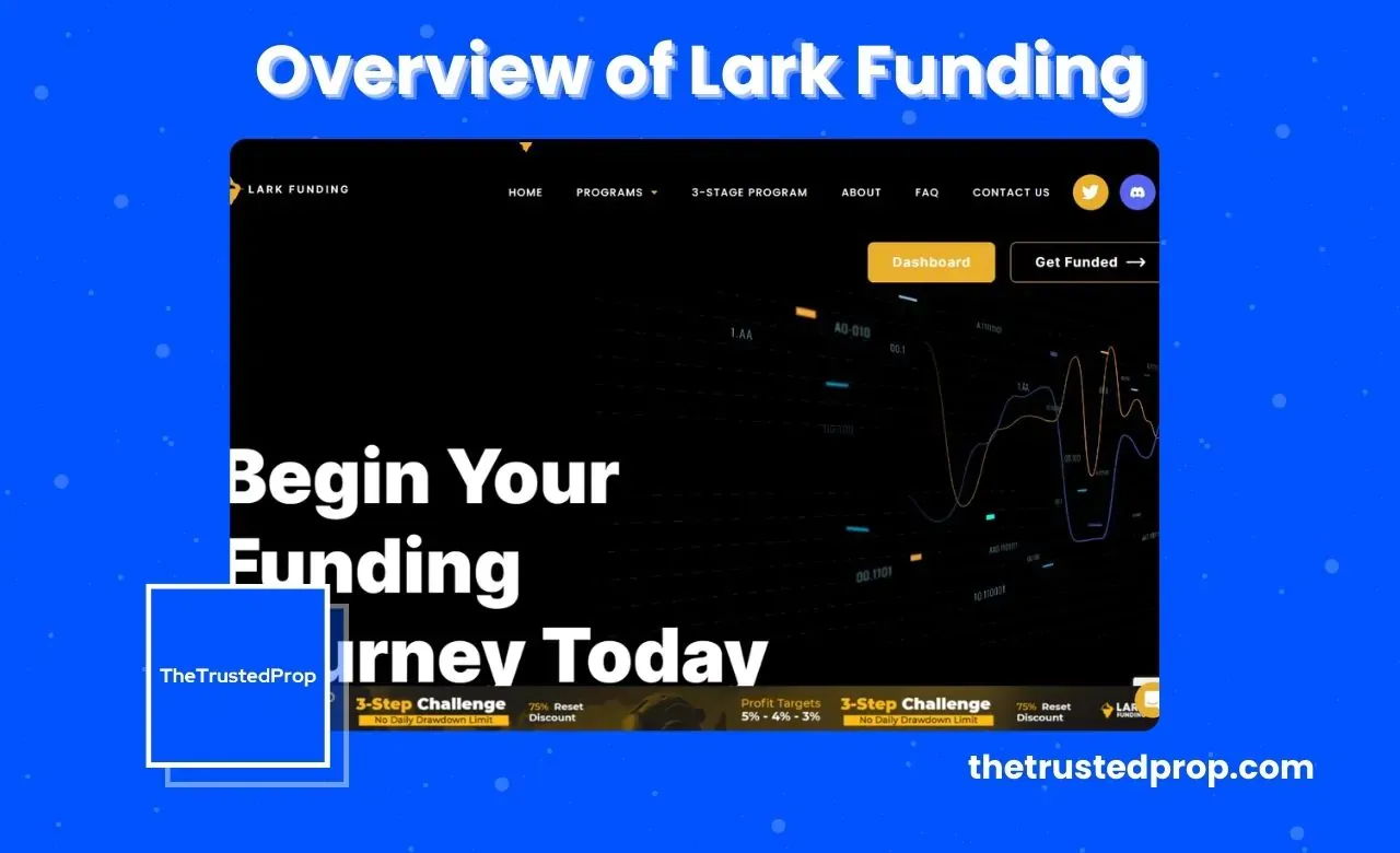 Overview of Lark Funding Prop Firm | The Trusted Prop
