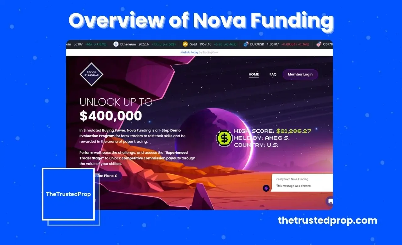 Overview of Nova Funding Forex Prop Firm | The Trusted Prop