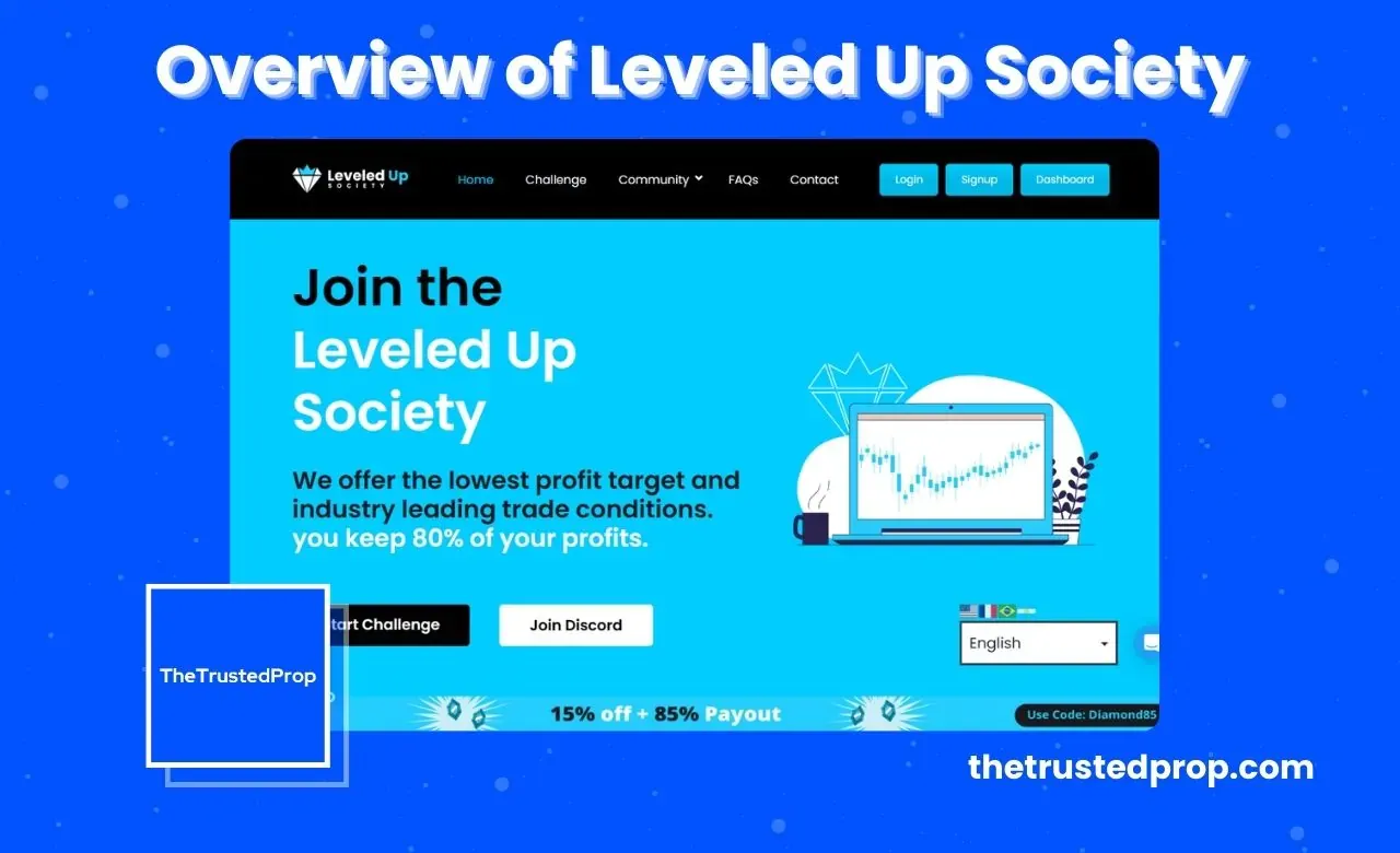 Overview of Leveled Up Society Forex Prop Firm | The Trusted Prop