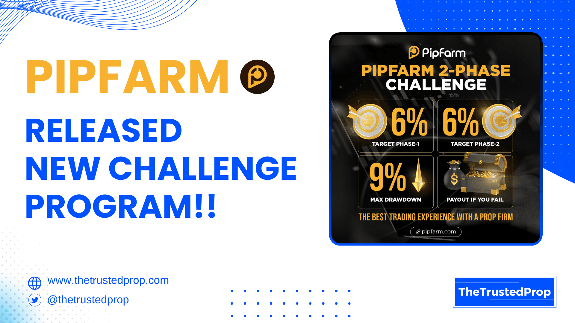 PipFarm has introduced the Lowest Profit Target 2-Phase Program in the ...
