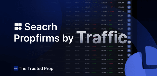 Read Prop Firm Reviews by Real Traders 2025 | The Trusted Prop